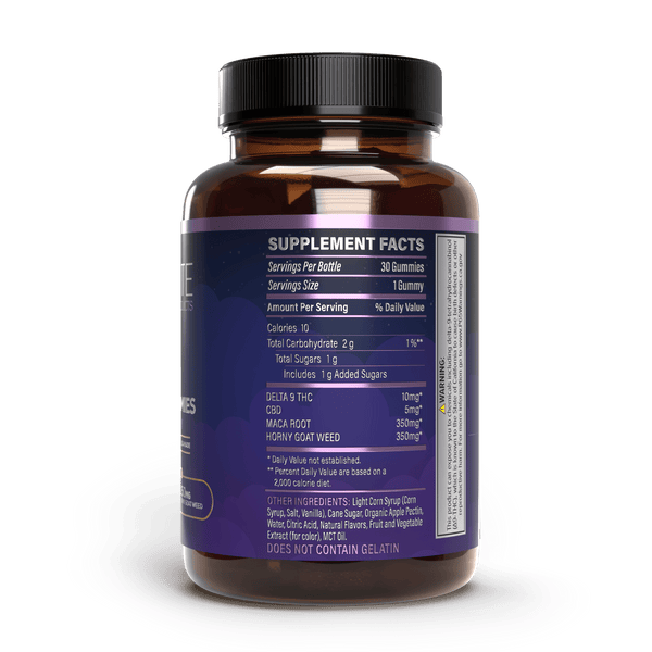 Libido Gummies for Sex | Elevate